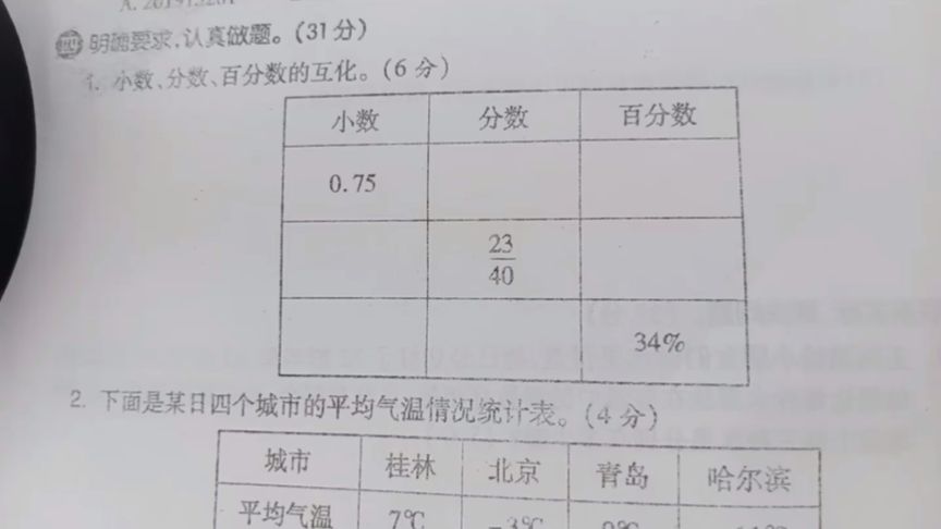 六年级数学:小数分数百分数的互化