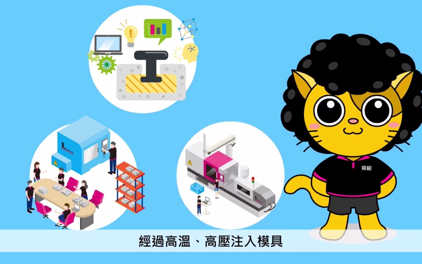 塑料注塑模具加工常用英文