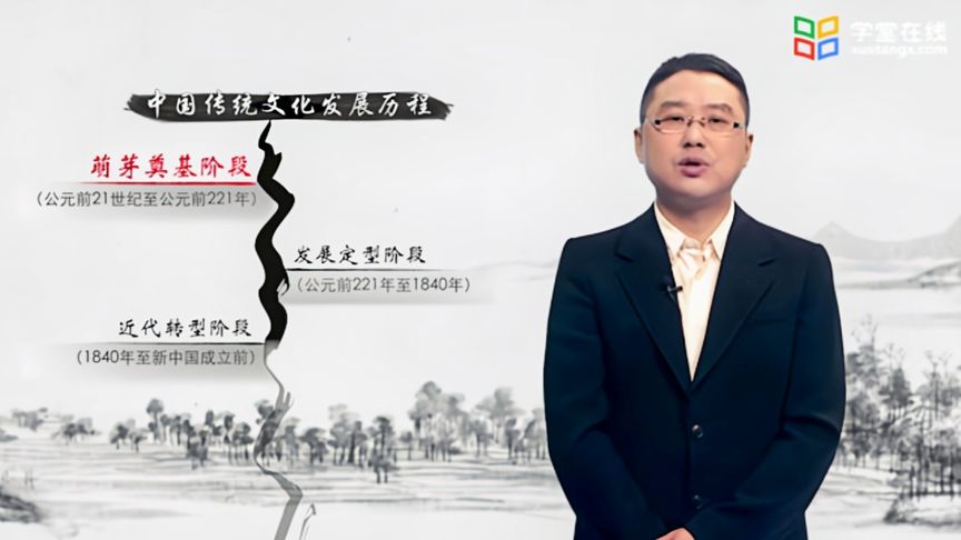 【国学经典】3中国传统文化的历史发展进程(萌芽奠定期)