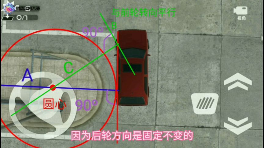 汽车倒车原理详解,开车二十几年的老司机也不一定了解