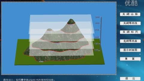 看完地理等高线地形图的绘制三维动画,令你豁然开朗!
