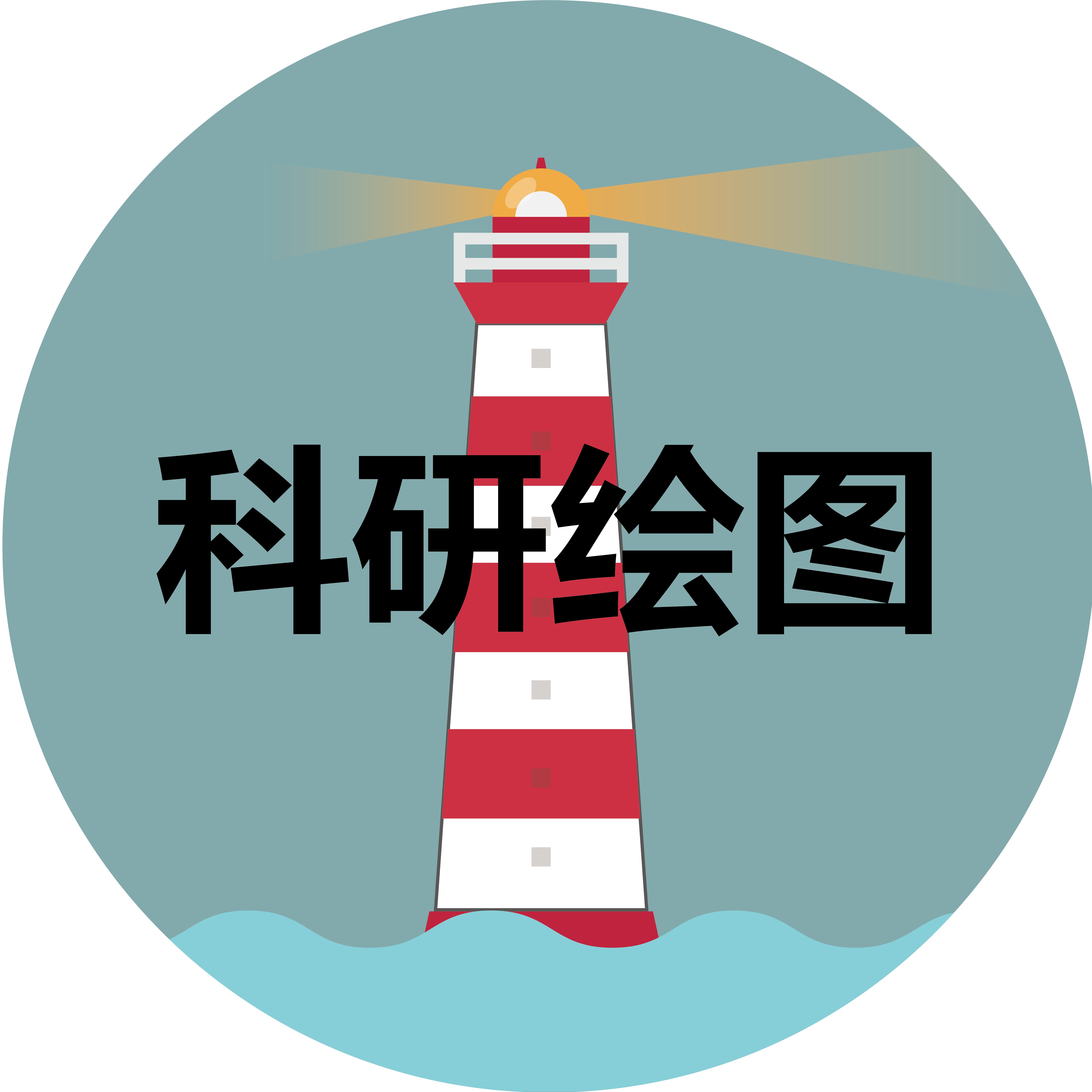 灯塔科研绘图 