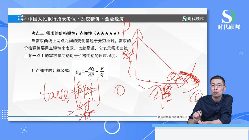 2022中国人民银行笔试考点:需求的价格弹性之点弹性