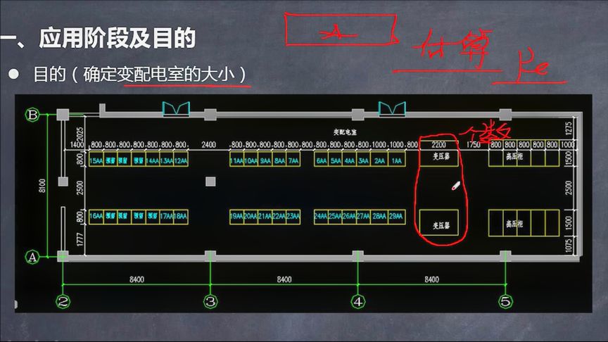 建筑电气设计实操-9.单位面积指标法电气负荷计算