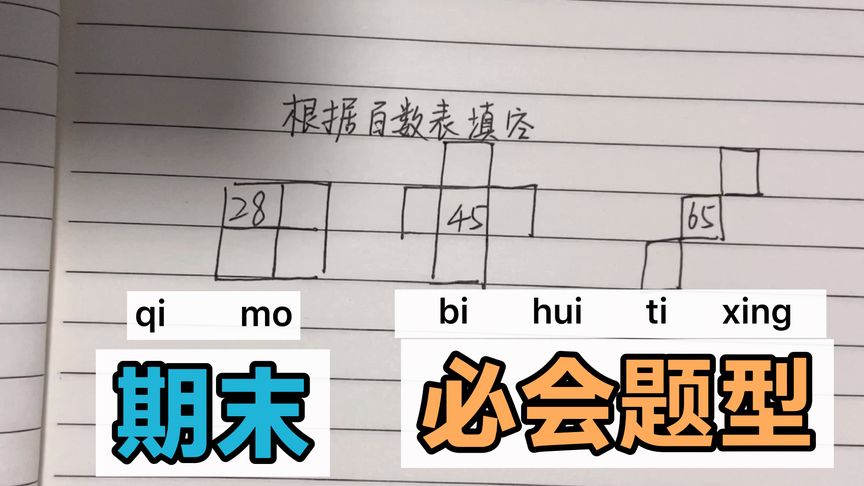 一年级下册数学百数表填空题,期末必会题型!
