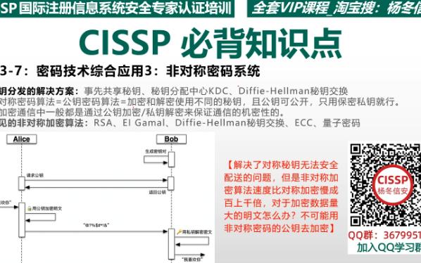 2023CISSP认证考试培训_密码技术综合应用3_对称密码系统