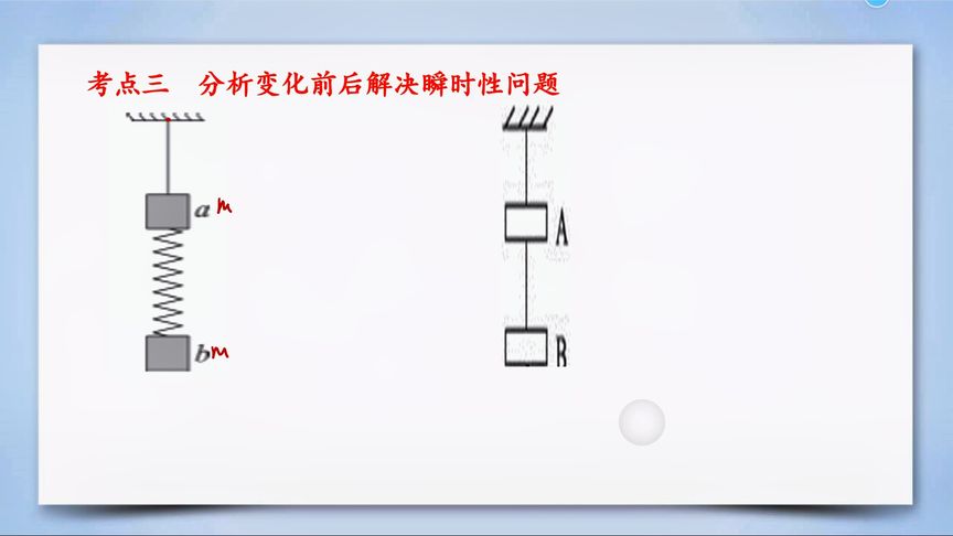 高一物理:牛顿第二定律应用一瞬时性