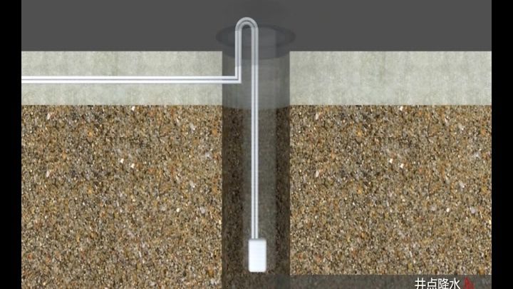 「建筑课堂」建设项目基础工程井点降水施工方案