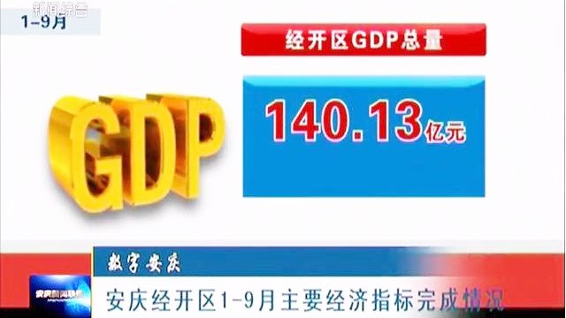 安庆经开区1-9月主要经济指标完成情况