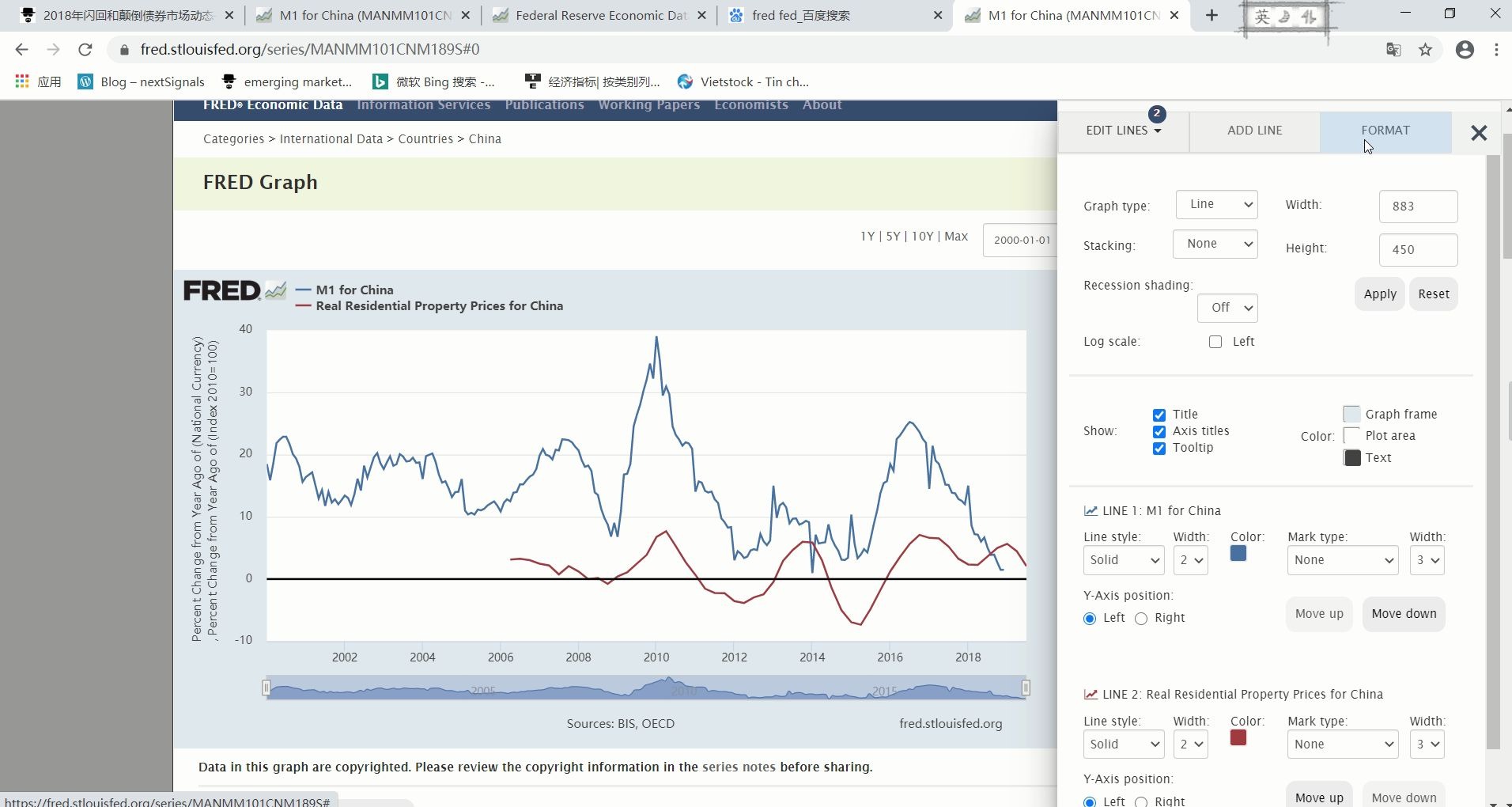 20200602 - 怎样用免费的数据库简单分析中国经济周期