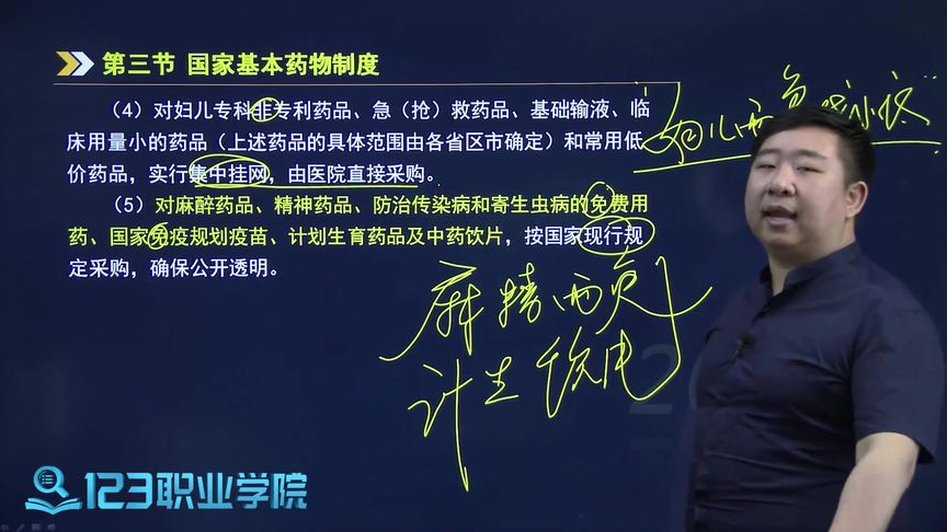执业药师考试:基本药物的采购管理要求什么?
