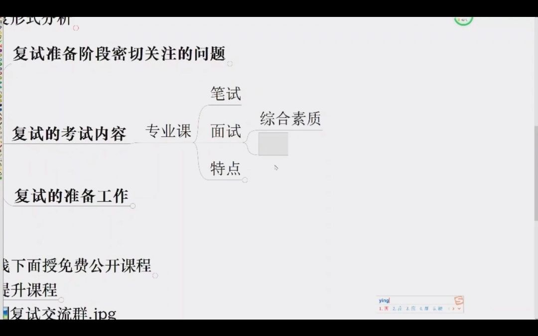 199管理类专硕,复试内容(三):专业课篇