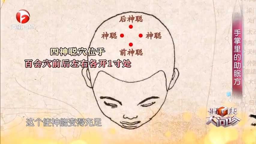 健康大问诊:头顶的穴位“百会穴”,这样按揉六组,能缓解失眠