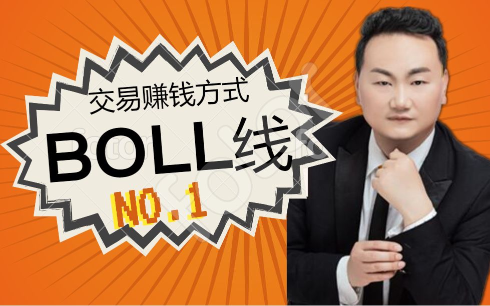 BOLL系列1-boll技术指标对实战交易的具体应用,怎么看买卖点