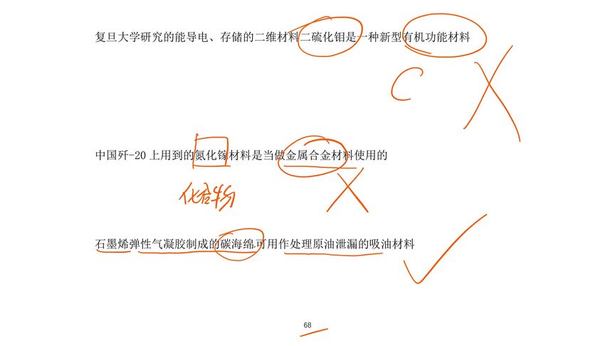 化学与生活p68:有机功能材料,金属材料和石墨烯弹性气凝胶材料