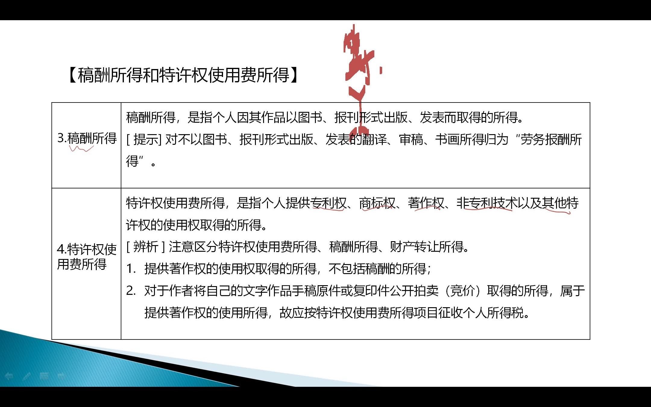 个人所得税征税范围税率