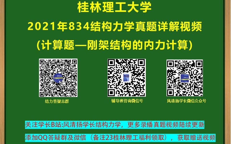 【2021年真题--刚架结构的内力计算】2021年桂林理工大学834结构...