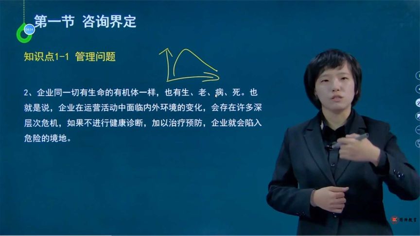 自考工商管理专业单科/00154企业管理咨询统考精讲课程1