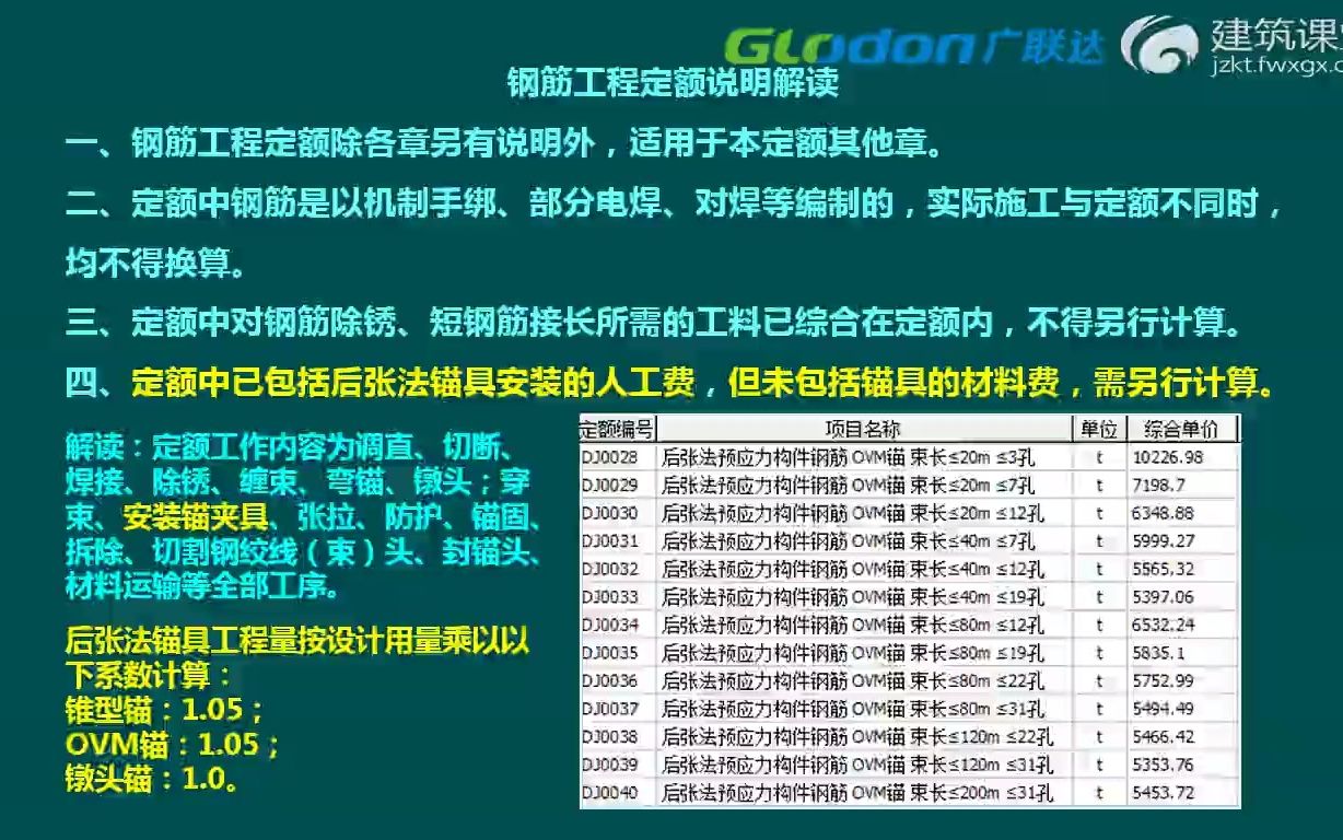 09.钢筋定额说明解读0