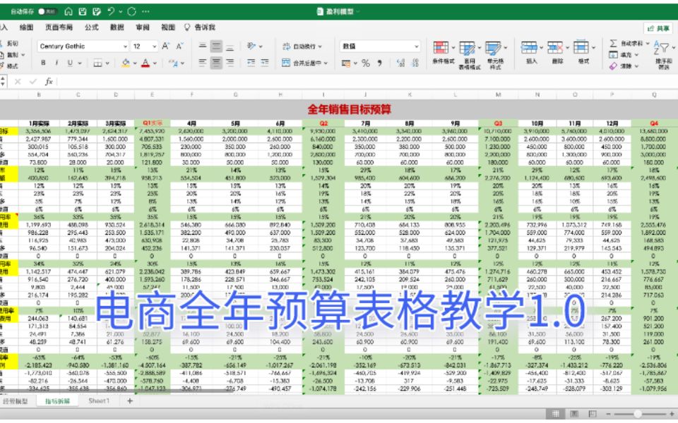 ...电商公司全年预算拆解表格到底要怎么做!?5分钟教你搞定全年计划!