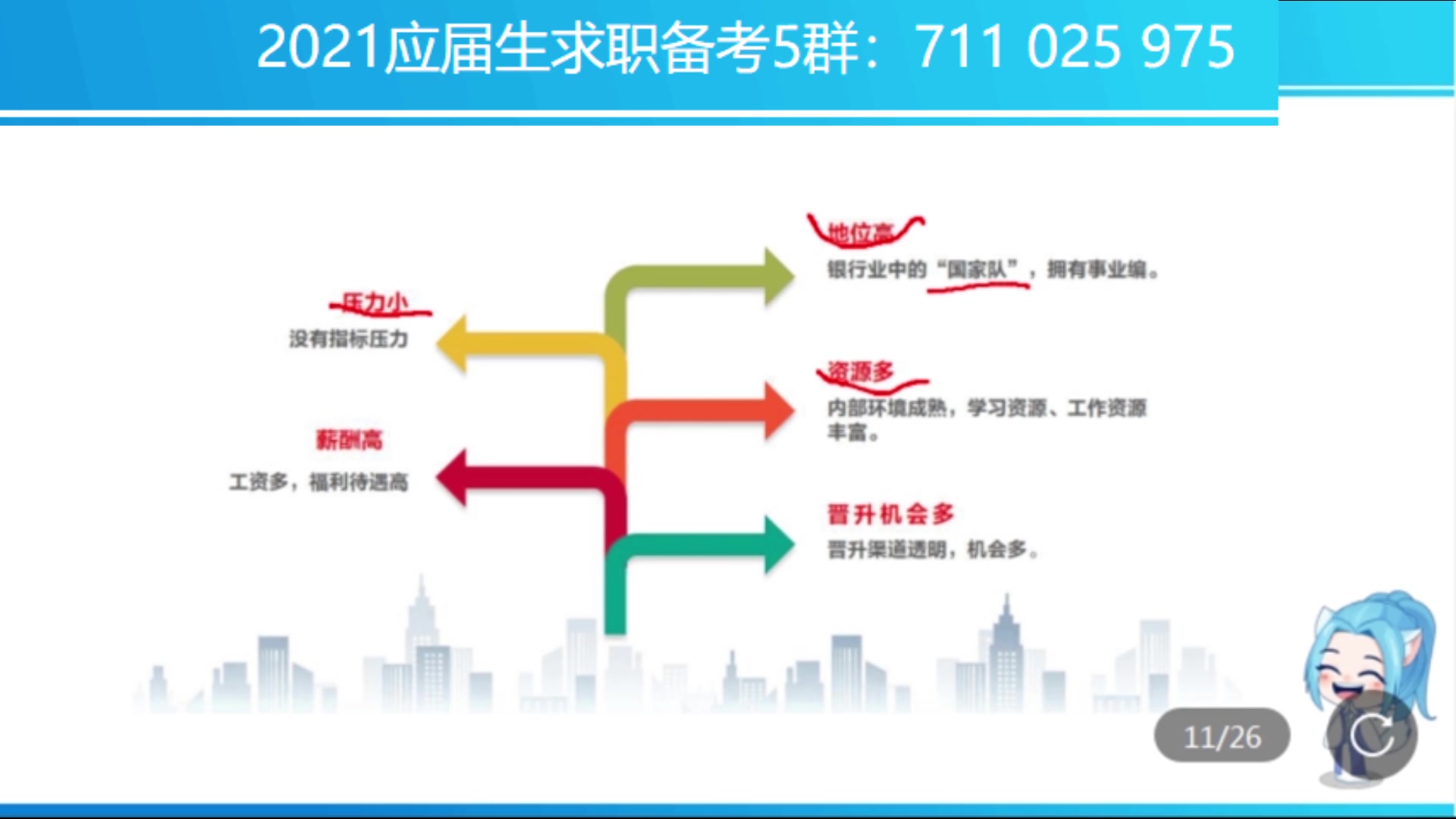 2020政策性银行招聘之薪资高、事业编、社会地位高、资源广的银行,...