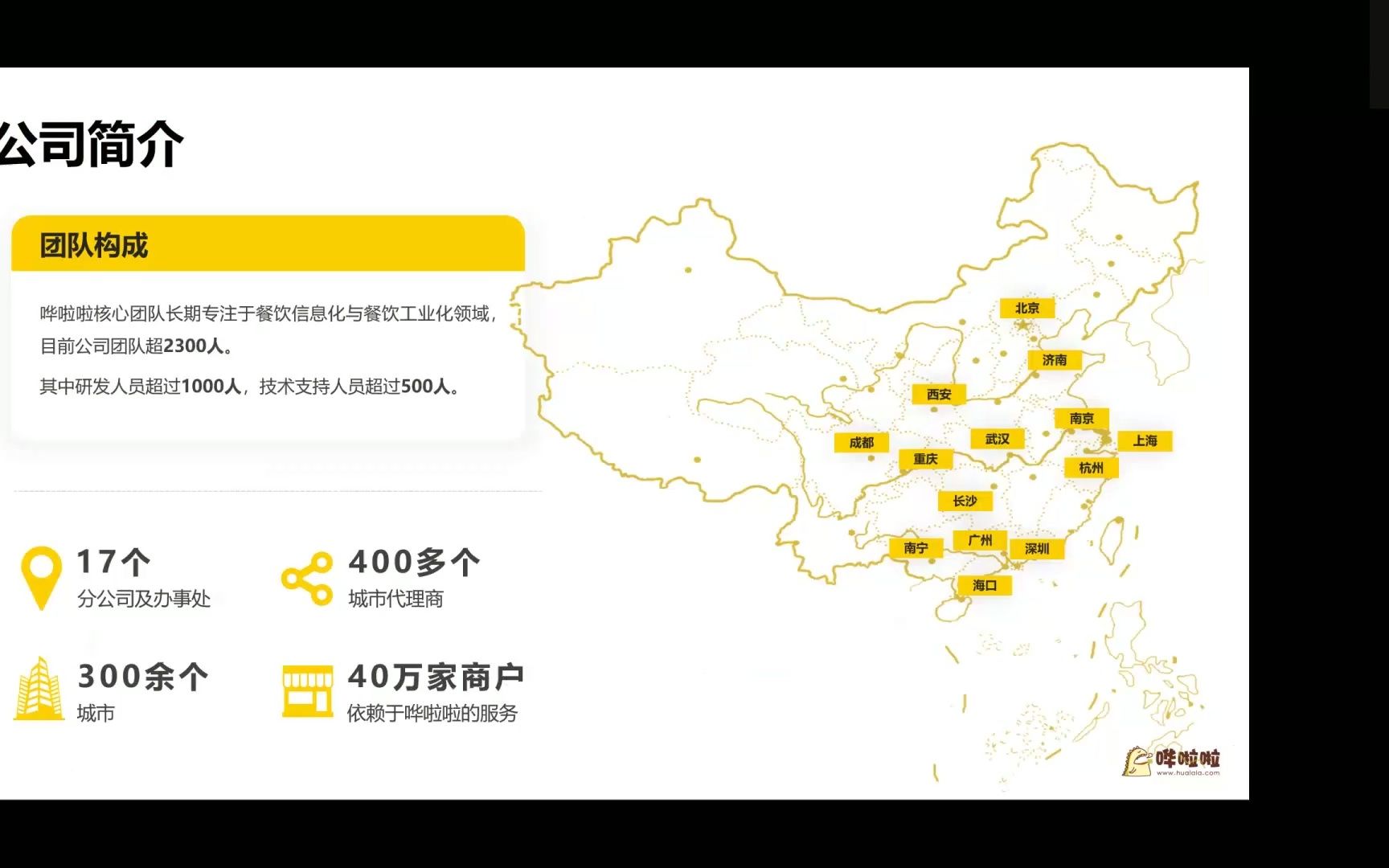 哗啦啦系统培训-营销系统功能讲解-成都鹤本鹤公司-实施培训-收银系统