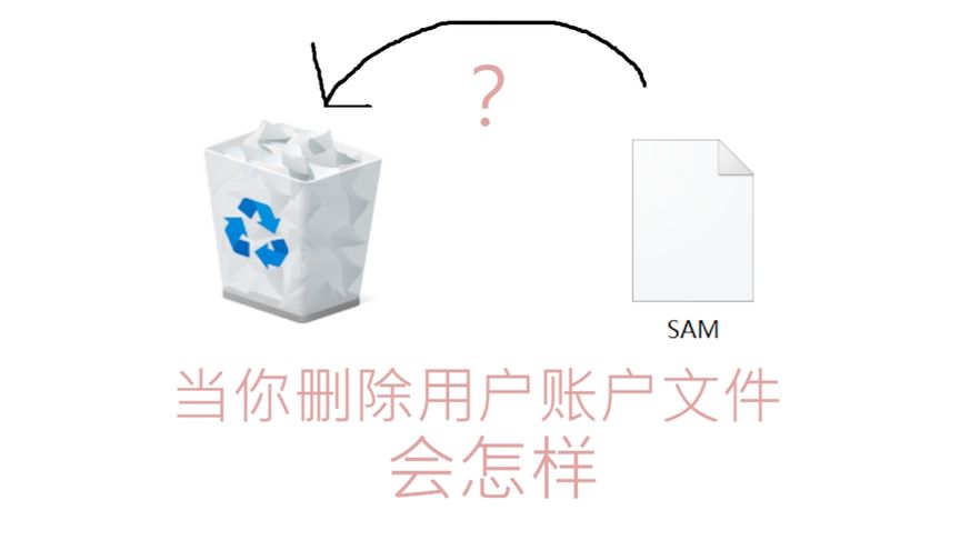 当你删除用户账户配置文件会怎样