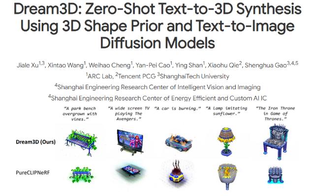 ...科技大学等提出Dream3D,使用文本转形状+CLIP,提升文本转3D效果