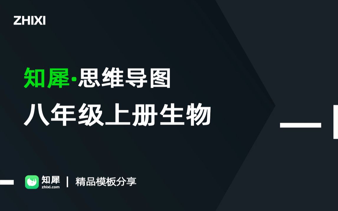 八年级上册生物思维导图全册知识点总结模板分享|知犀思维导图