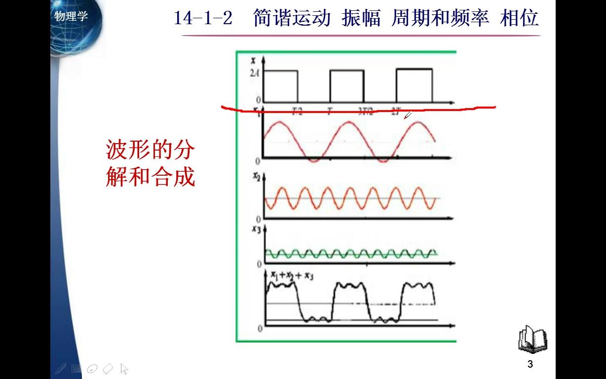 第三章机械振动机械波:3-1.简谐振动
