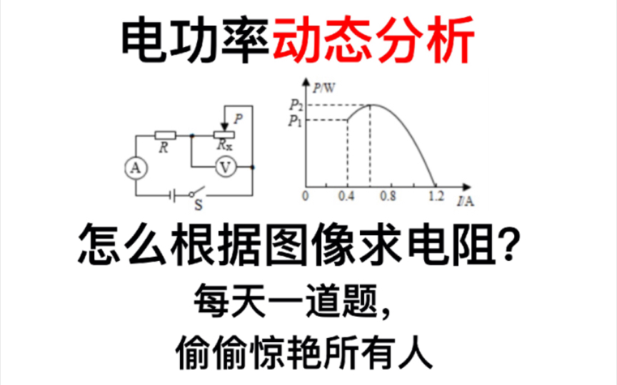 电功率动态计算【初中物理刷题计划11】