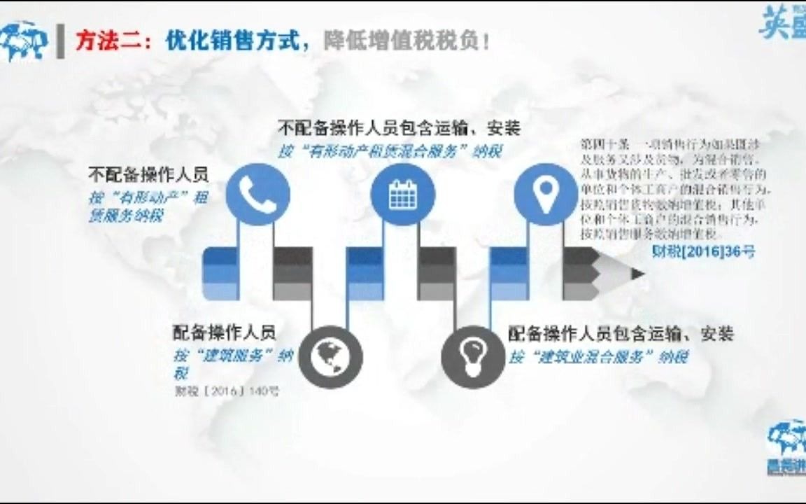 英盛商业生态圈 7大方法降低增值税税负3