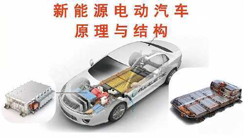 电动汽车心脏如何跳动?三颗继电器控制秘密大公开!