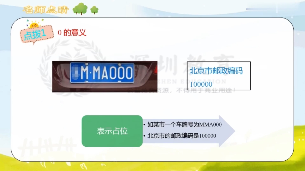《0的认识》微课公开课优质课【特级教师示范课】