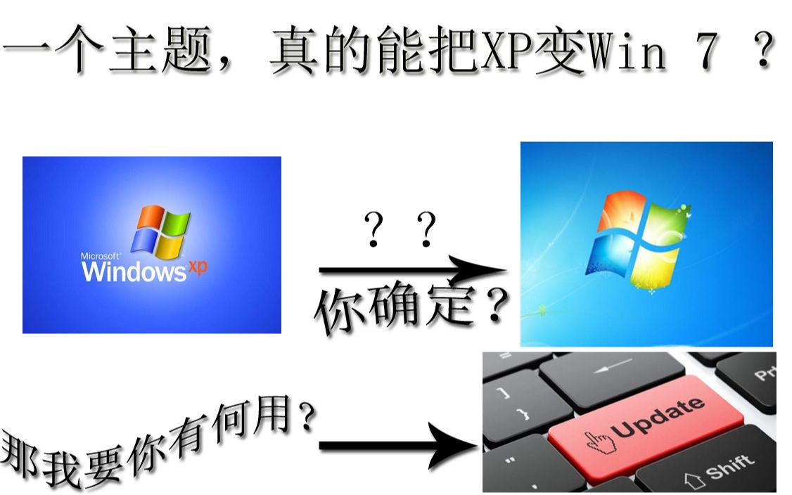 【Minecraft爱好者123】一个XP仿win7的魔改主题究竟怎么样?(想看最...