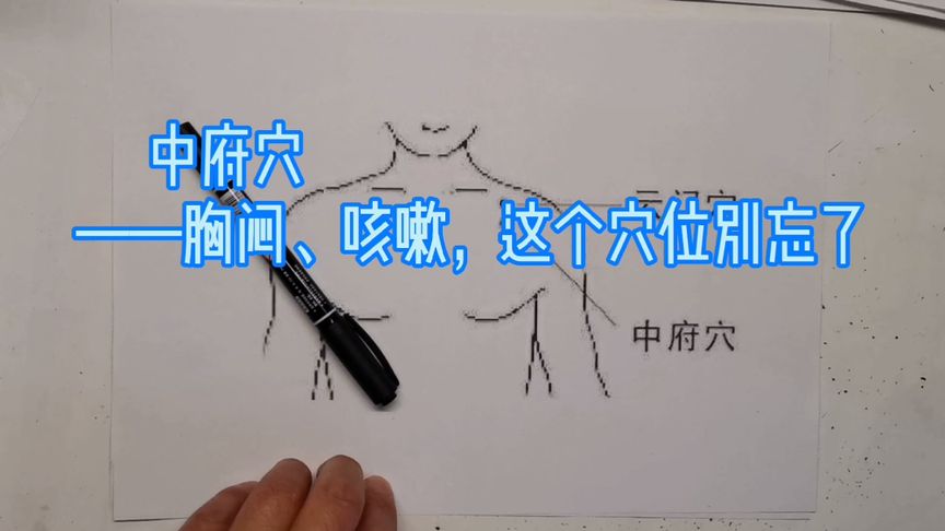 中医穴位并不难——中府穴,咳嗽胸闷就用它!