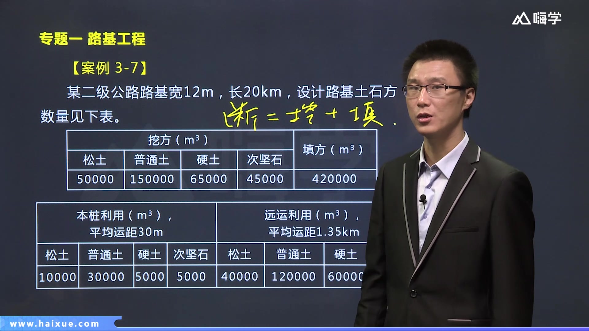 杨光-一级造价工程师-建设工程造价案例分析(交通)-教材精讲-第三章-(4...