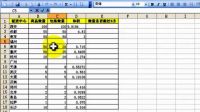 IF函数的用法介绍