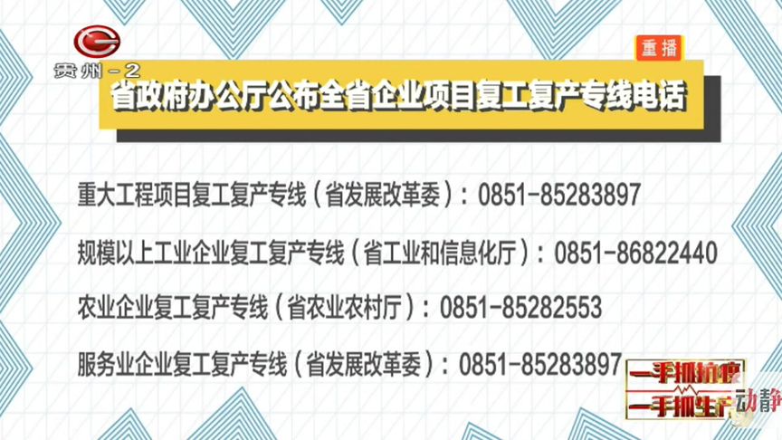 贵州省政府办公厅公布全省企业项目复工复产专线电话