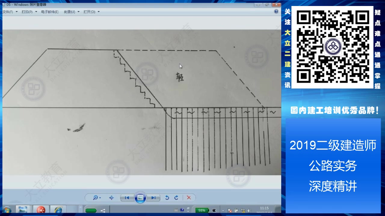 ...管理建筑市政机电公路水电实务视频课件报名条件二建公路深度精讲04