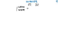 高考 动量定理和动量实验ߑ�ߤ�ߑ