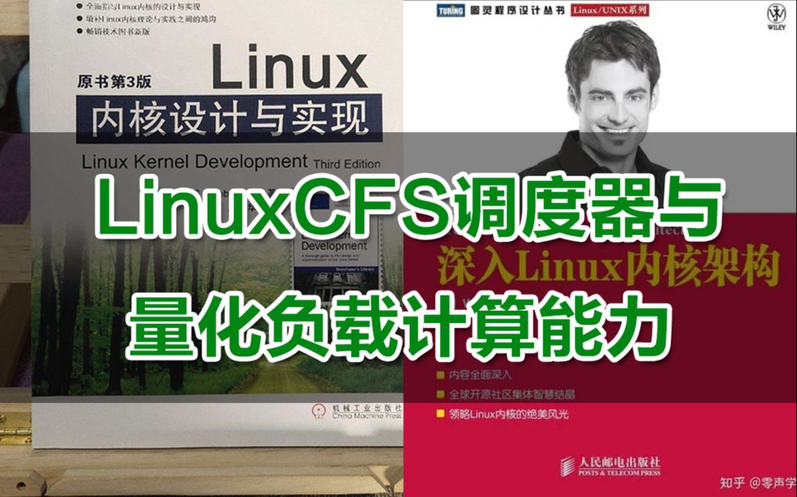 ...调度器与量化负载计算能力丨内存调优/文件系统/设备驱动/网络协议栈