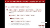 ...集团信息化之路--中国多品牌汽车经销商集团需要什么样的ERP系统(...