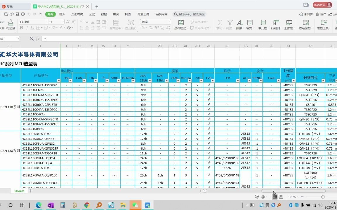 ...华大半导体的MCU以及其他一些半导体器件,相关资料下载,学习参考