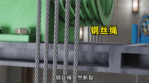 如果电梯钢丝绳断裂,电梯是如何阻止坠落的?又该如何保命求生