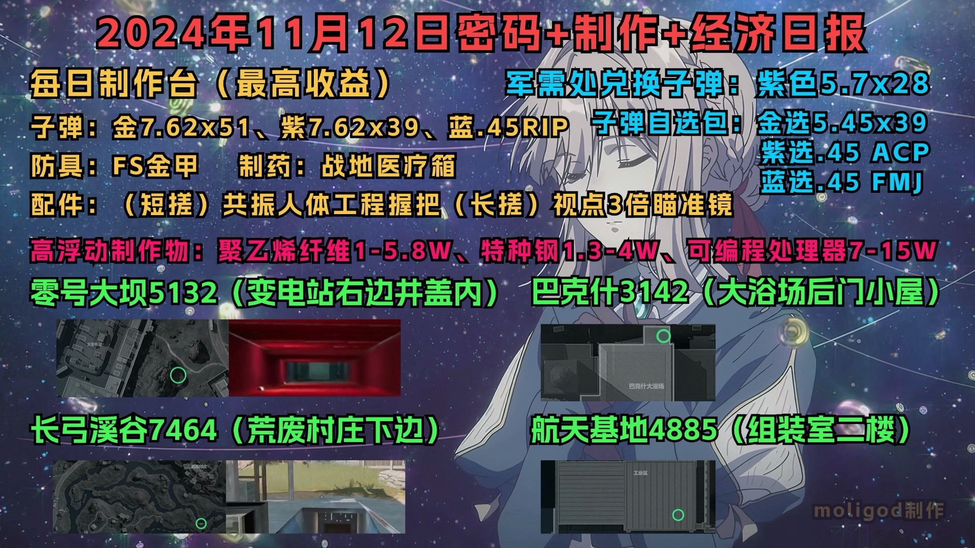 【三角洲行动】11月12号摩斯密码房+特勤处制造台+兑换子弹