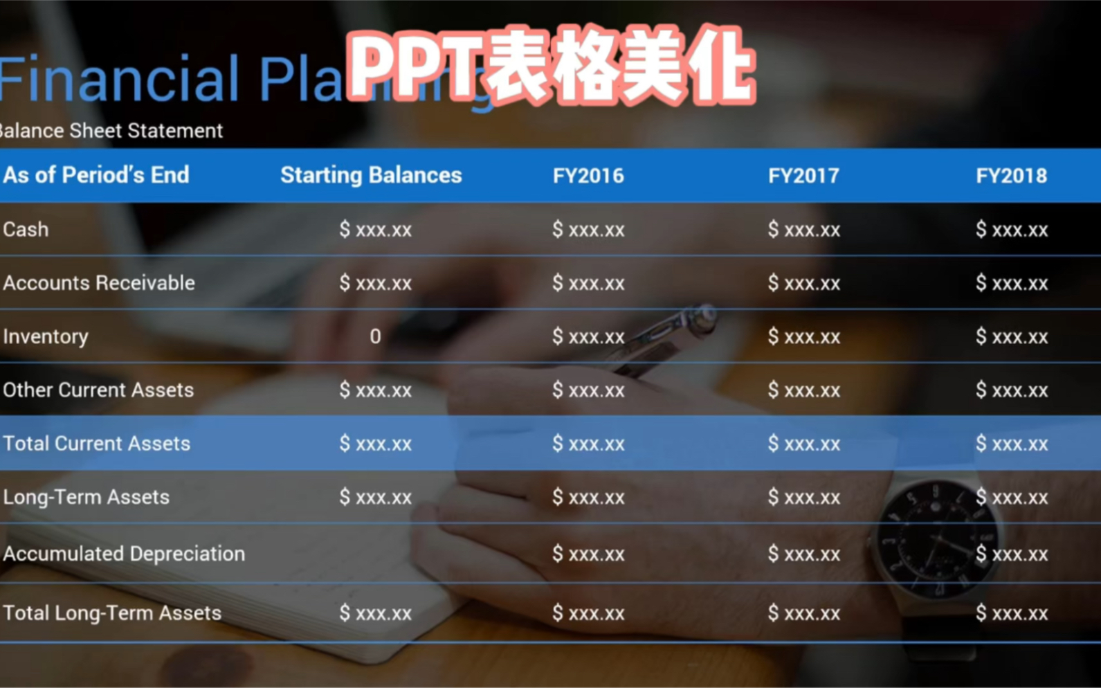 一个简单的PPT表格美化思路