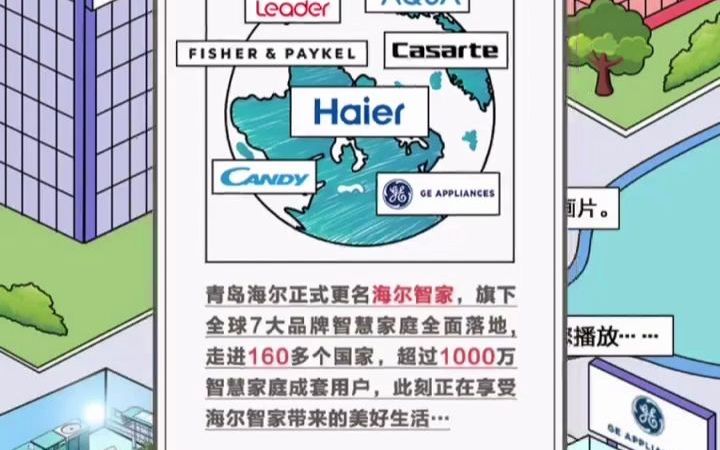 海尔H5品牌营销案例