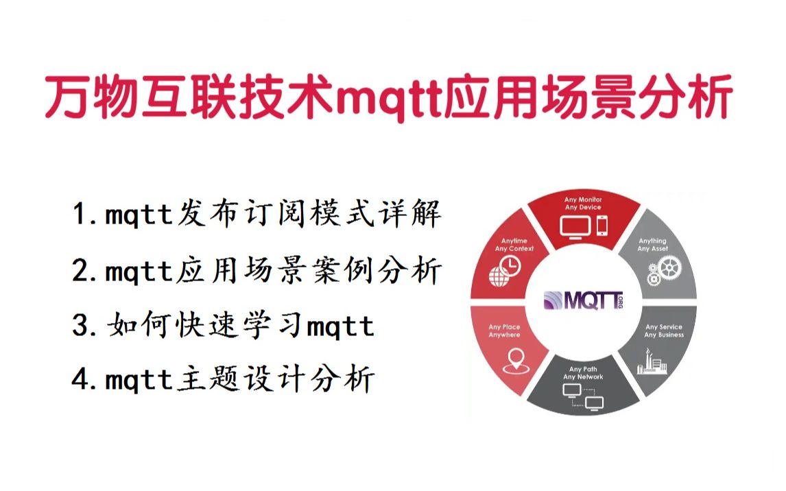 万物互联技术mqtt应用场景分析