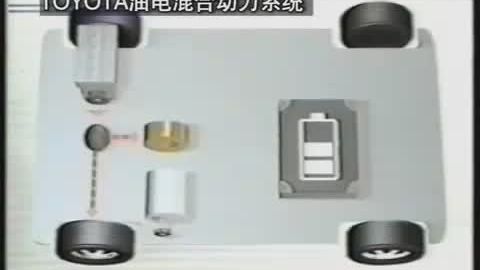 汽车油电混合动力系统原理,简单易懂!